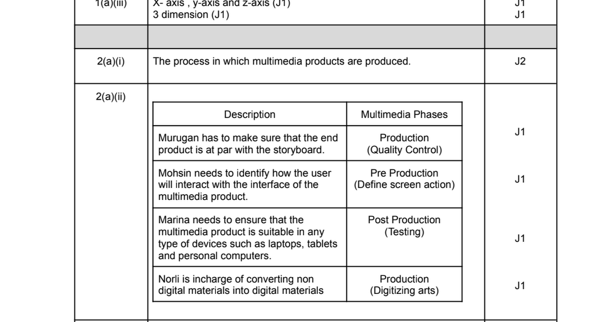 @prepspm_dc014 | Linktree